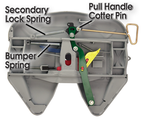 Fontaine Fifth Wheel -- Heavy Duty and Weight Savings No-Slack Fifth Wheels