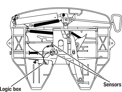 Fontaine Fifth Wheel -- Heavy Duty and Weight Savings No-Slack Fifth Wheels